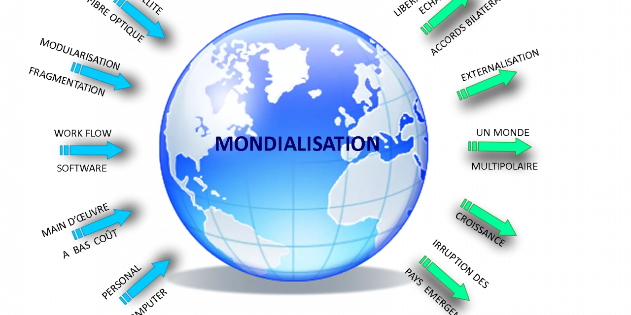 La Mondialisation – Les Nouvelles du Front